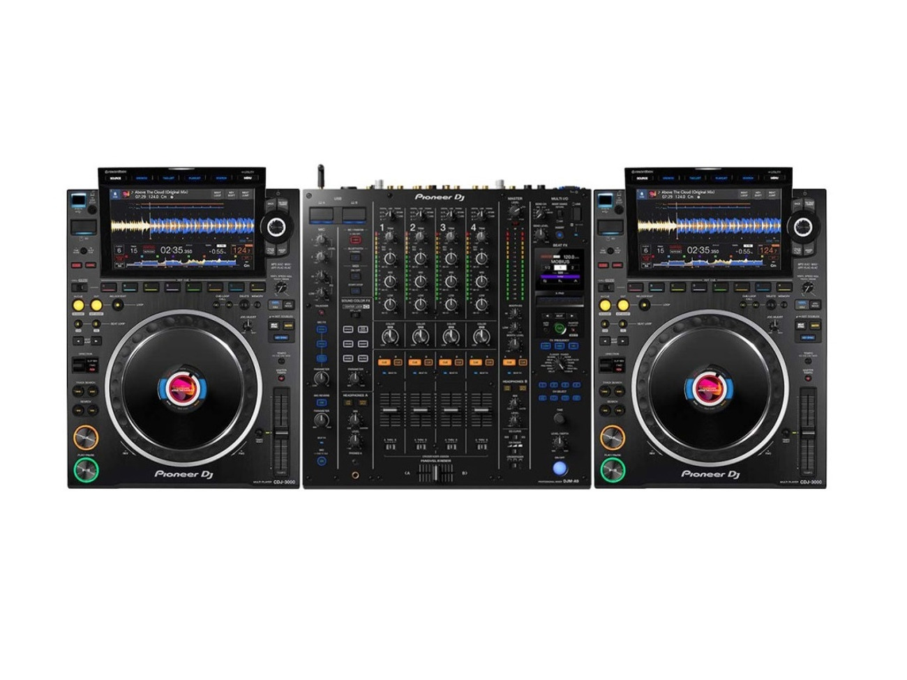 Fat Llama | Rent (almost) anything