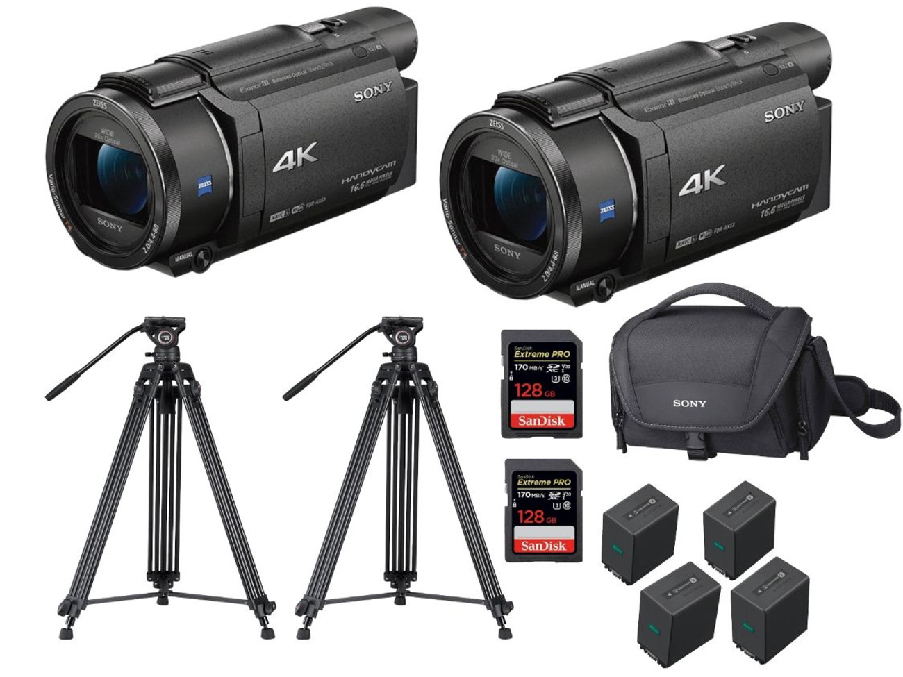 Fat Llama | Rent (almost) anything