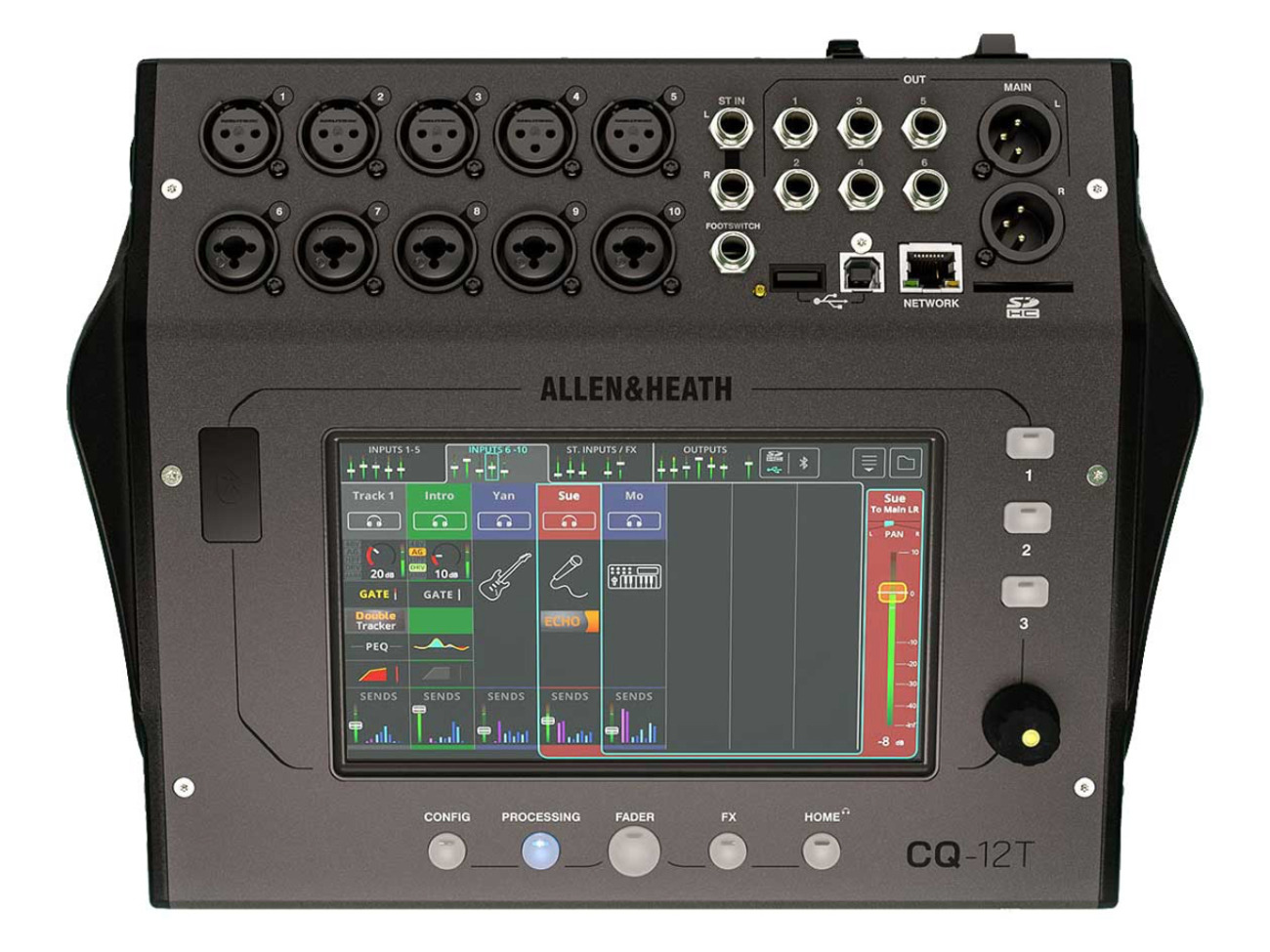 Fat Llama | Rent (almost) anything