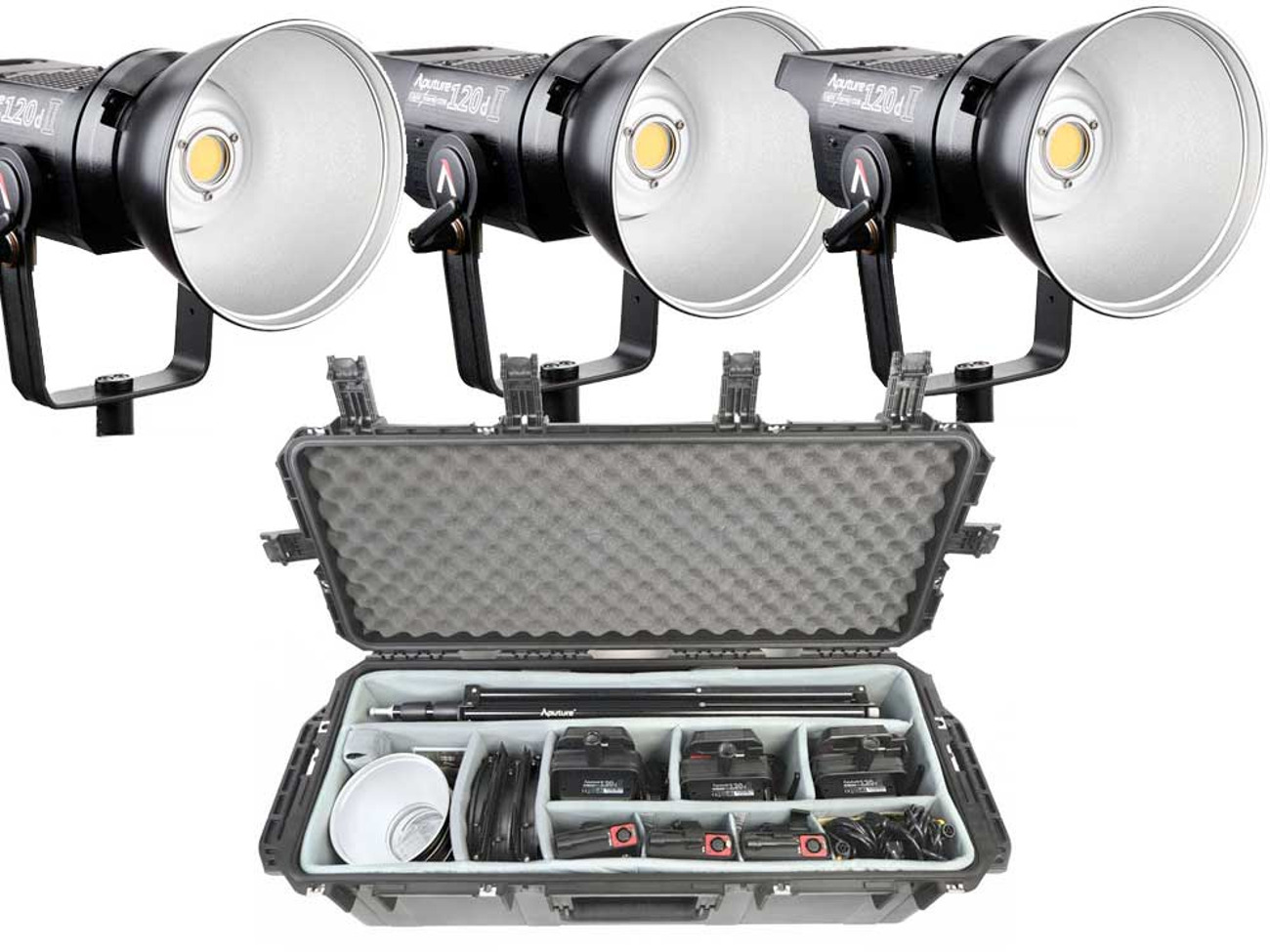 Fat Llama | Rent (almost) anything