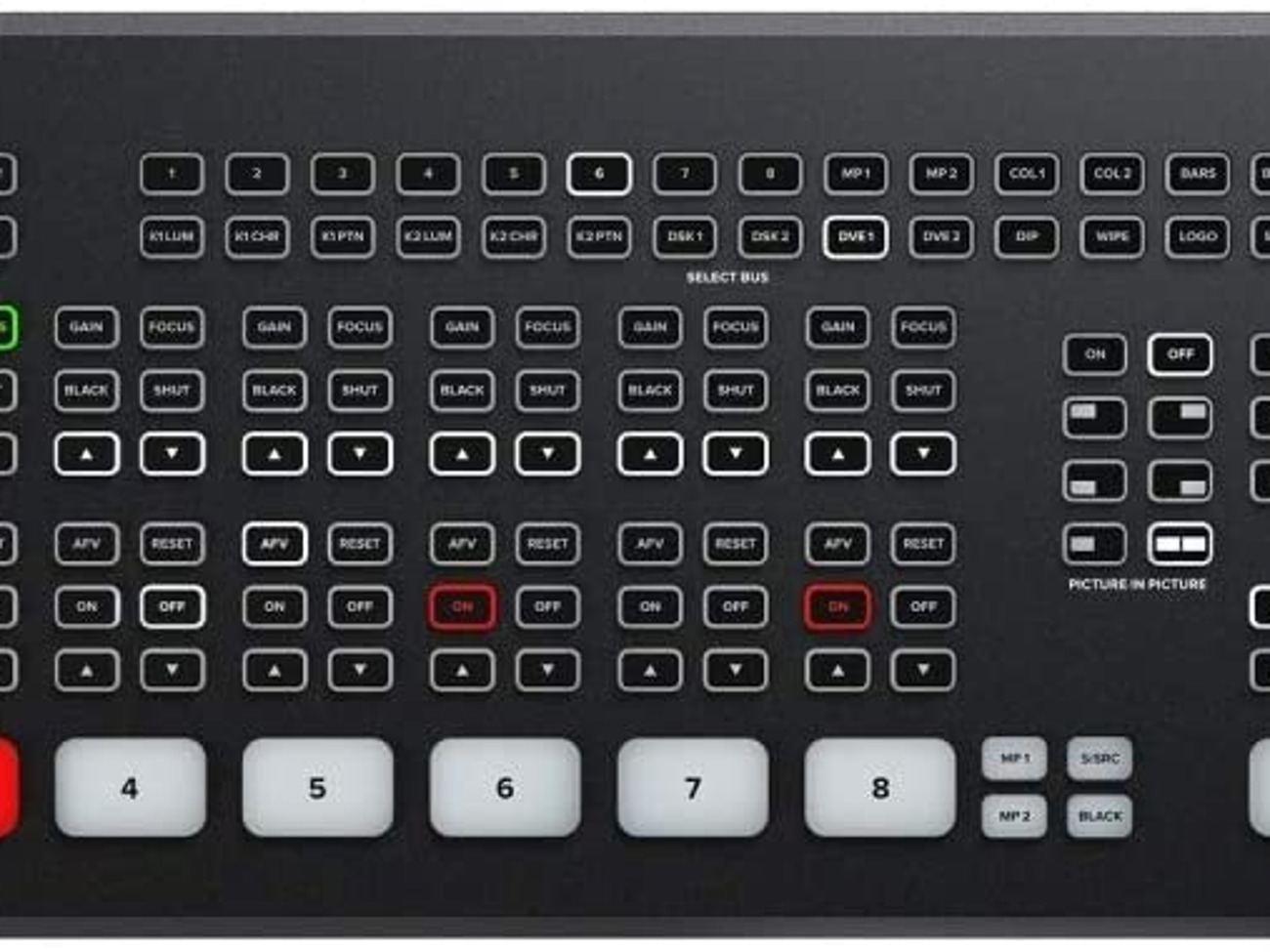 Fat Llama | Rent (almost) anything