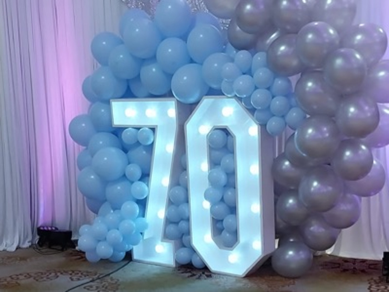 Fat Llama | Rent (almost) anything