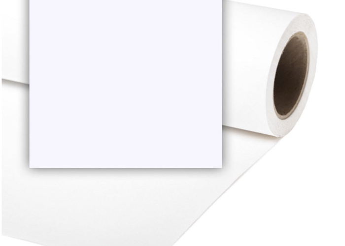 Fat Llama | Rent (almost) anything