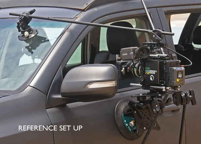 Fat Llama | Rent (almost) anything