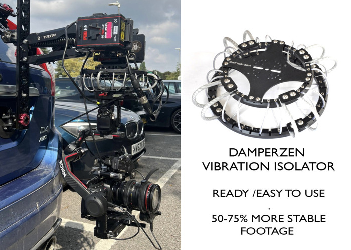 Fat Llama | Rent (almost) anything