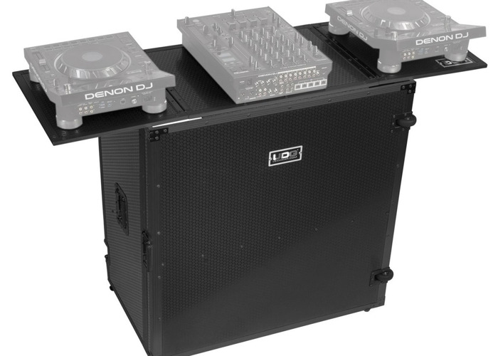 Fat Llama | Rent (almost) anything