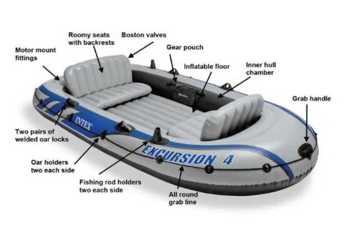 Fat Llama | Rent (almost) anything