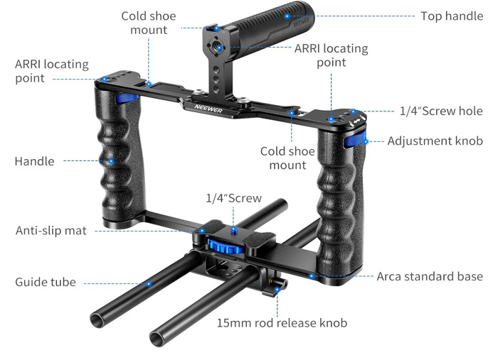Fat Llama | Rent (almost) anything