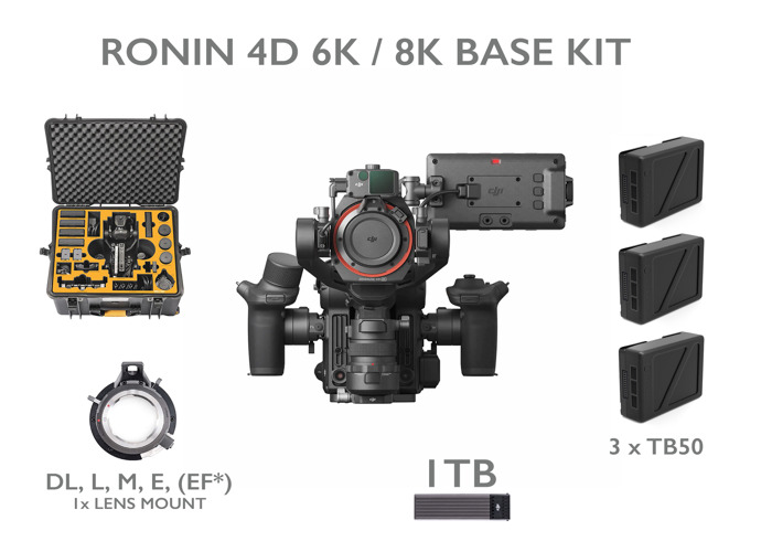 Fat Llama | Rent (almost) anything